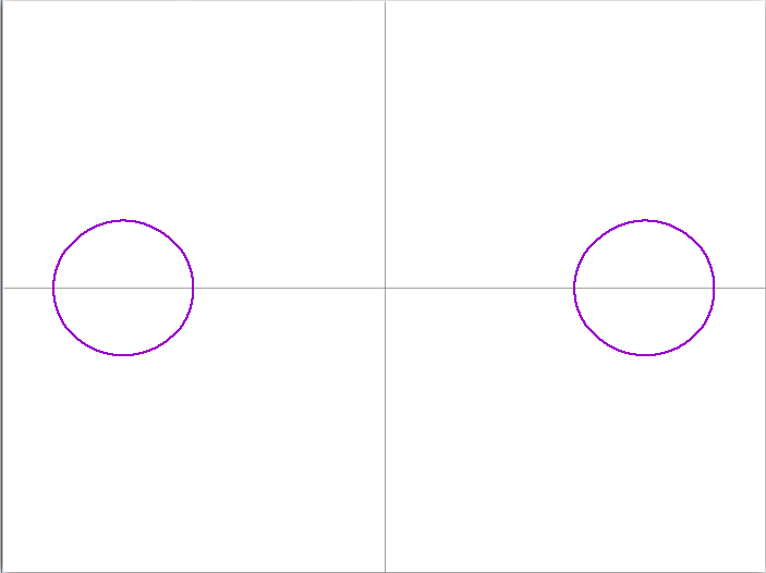 cassini-ovals
